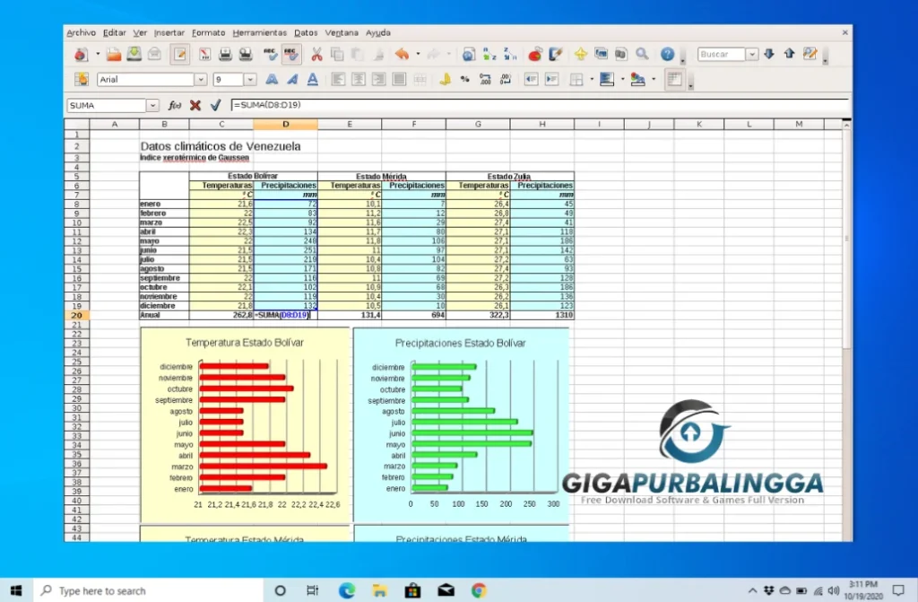 Download LibreOffice Full Version - Gigapurbalingga